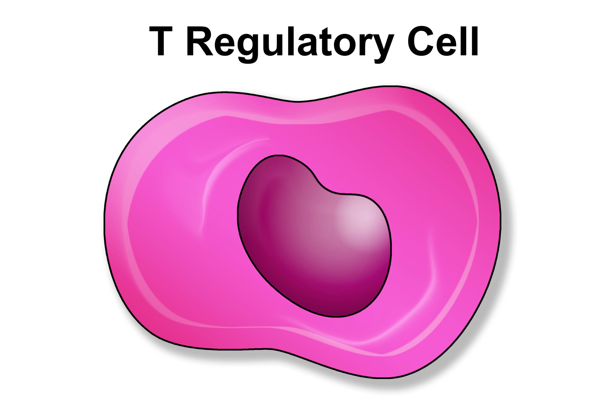 Oncotarget Archives | Oncotarget.org